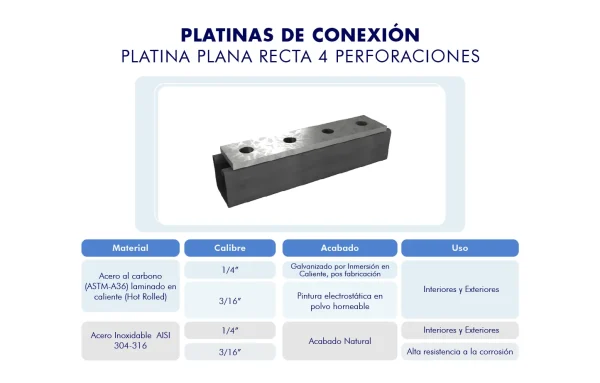 Platina Plana 4 perforaciones - CL Ingenieria Comercial