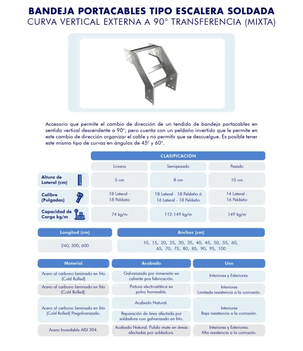 Curva Vertical Externa a 90° Transferencia - CL Ingenieria Comercial